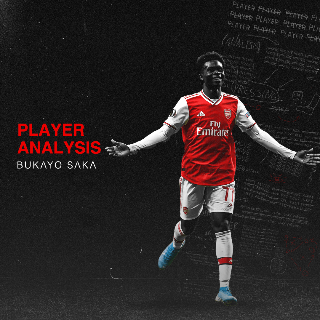 Bukayo Saka Wallpapers 4k Hd Bukayo Saka Backgrounds On Wallpaperbat