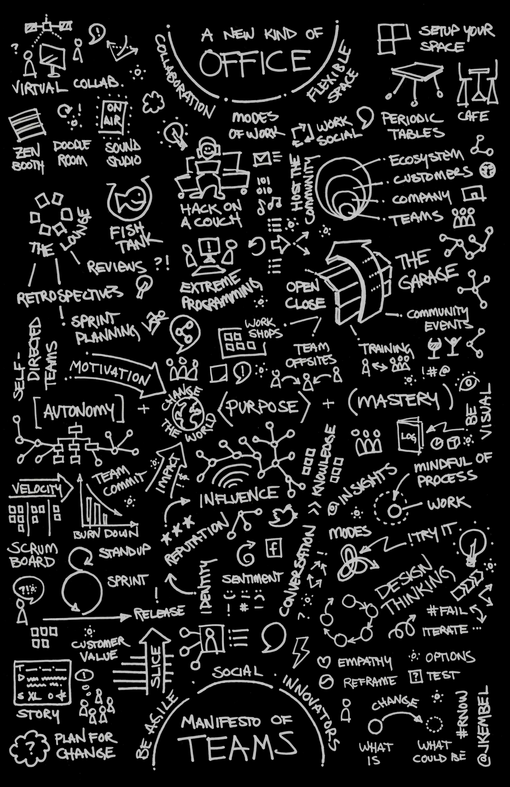 Math Wallpapers - 4k, HD Math Backgrounds on WallpaperBat Math Wallpapers - 4k, HD Math Backgrounds on WallpaperBat