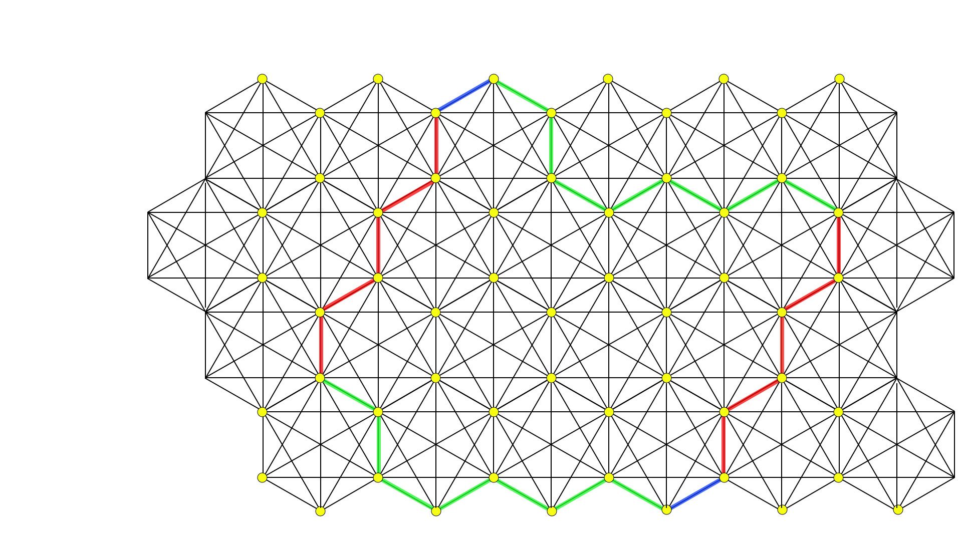 Graph Theory Wallpapers - 4k, HD Graph Theory Backgrounds on WallpaperBat Graph Theory Wallpapers - 4k, HD Graph Theory Backgrounds on WallpaperBat