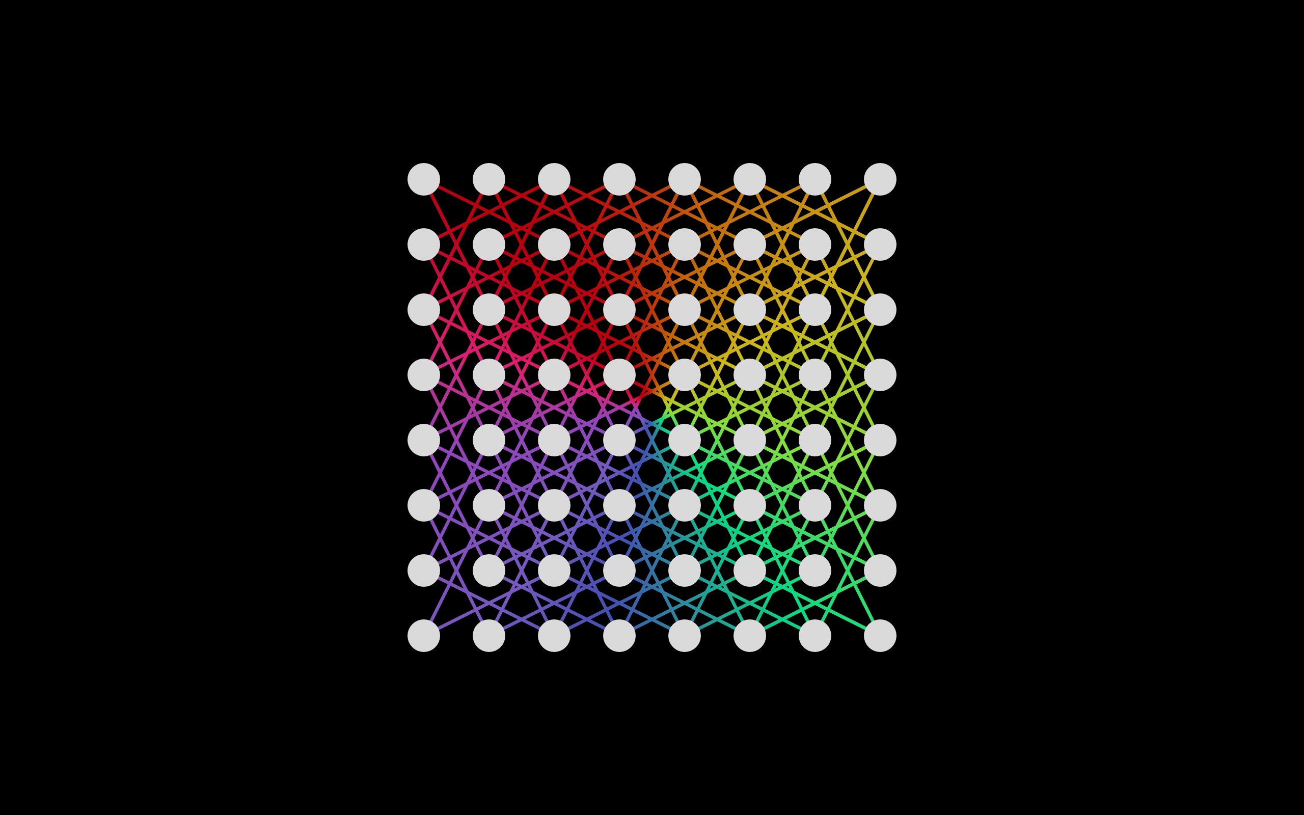 Graph Theory Wallpapers - 4k, HD Graph Theory Backgrounds on WallpaperBat Graph Theory Wallpapers - 4k, HD Graph Theory Backgrounds on WallpaperBat