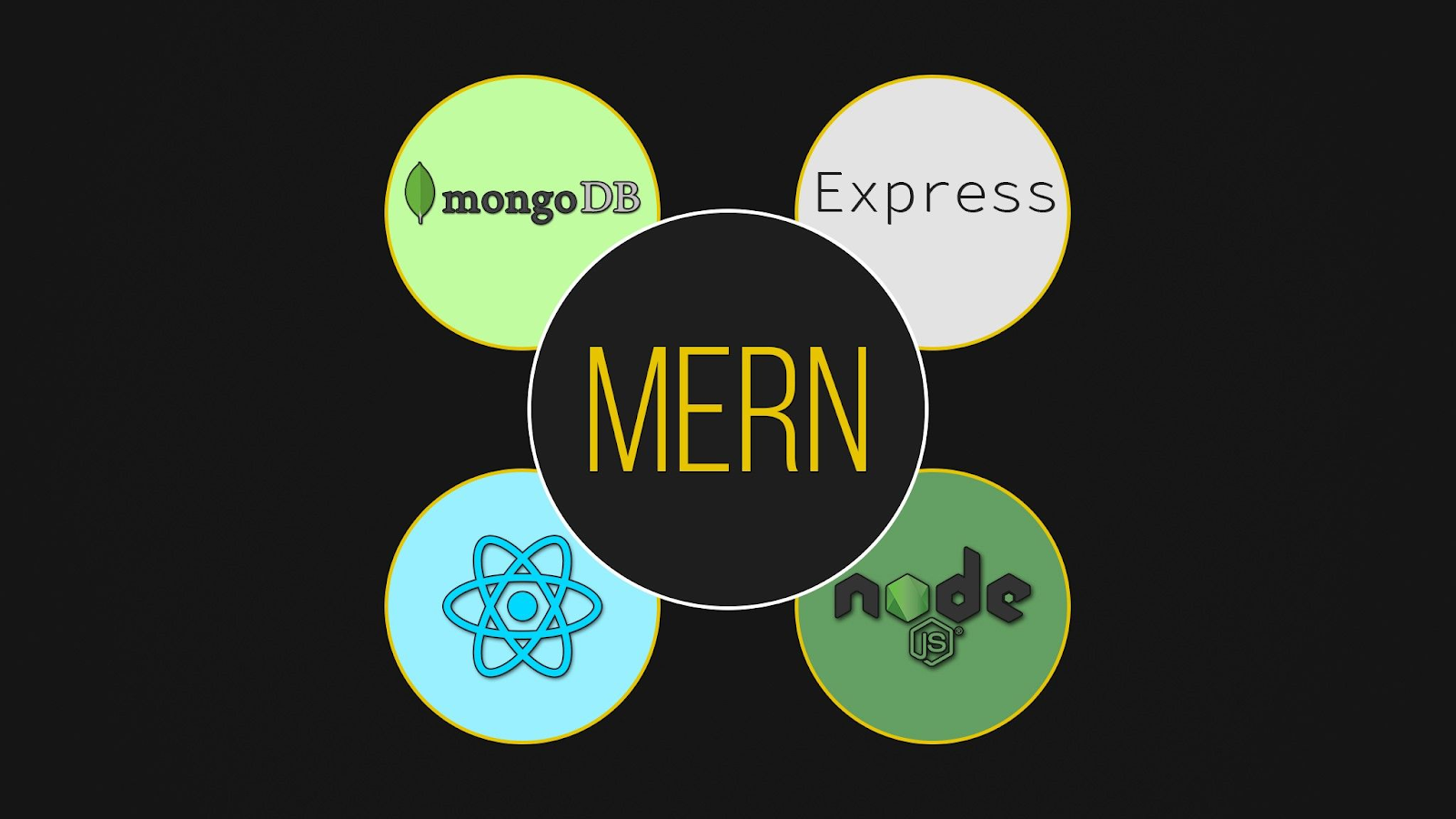 MERN Wallpapers - 4k, HD MERN Backgrounds on WallpaperBat MERN Wallpapers - 4k, HD MERN Backgrounds on WallpaperBat