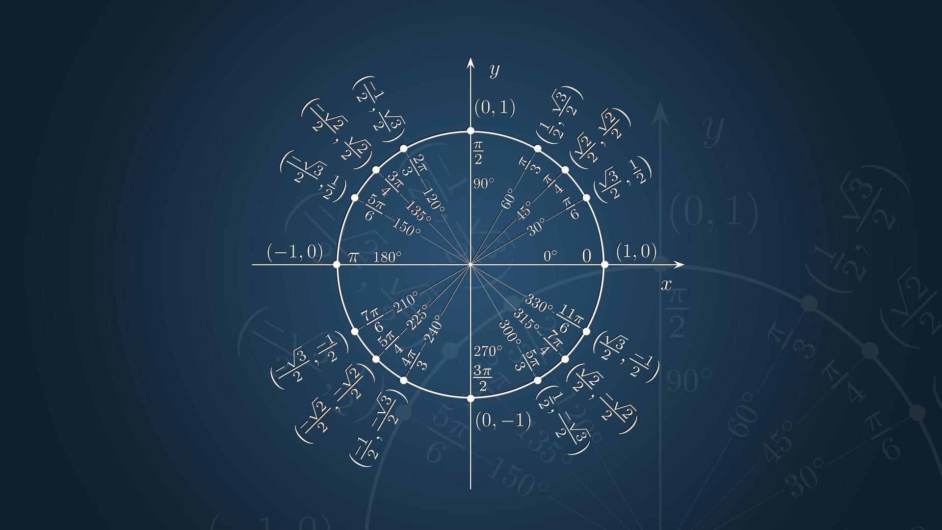 Calculus Wallpapers - 4k, HD Calculus Backgrounds on WallpaperBat Calculus Wallpapers - 4k, HD Calculus Backgrounds on WallpaperBat